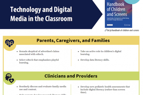Education Technology: Summary and Recommendations - Children and Screens