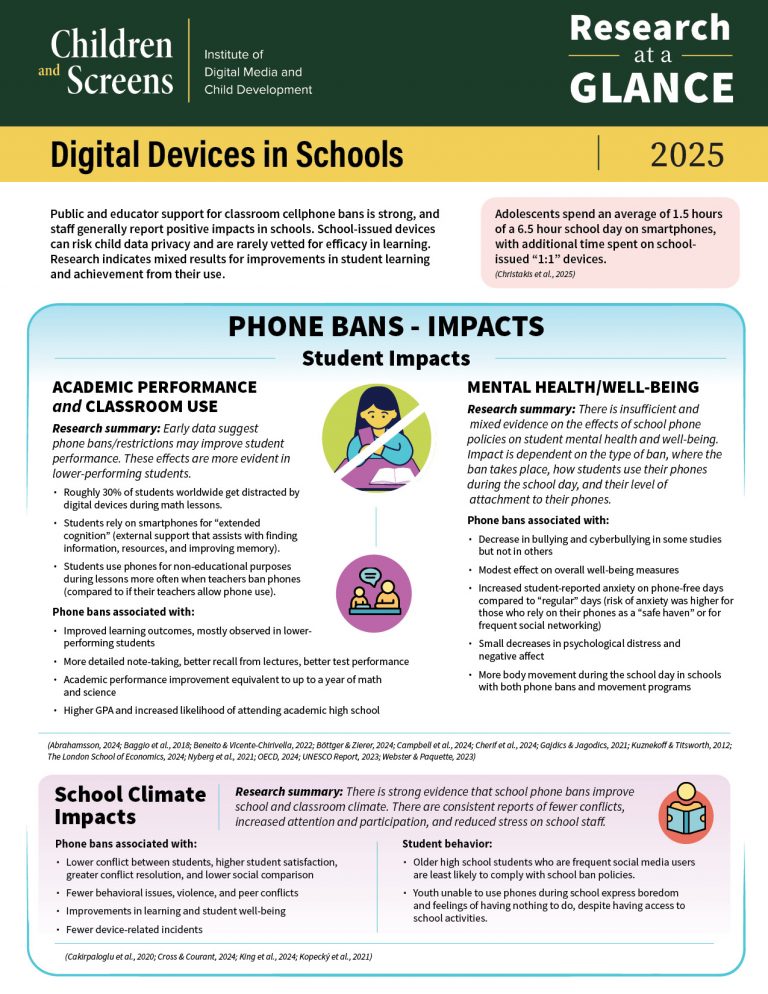 Digital Devices in Schools - Children and Screens