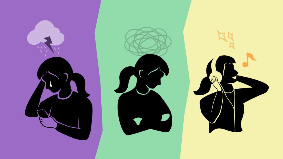 Meltdowns to Mindfulness - Self-Regulation in a Digital World Part 2 ...